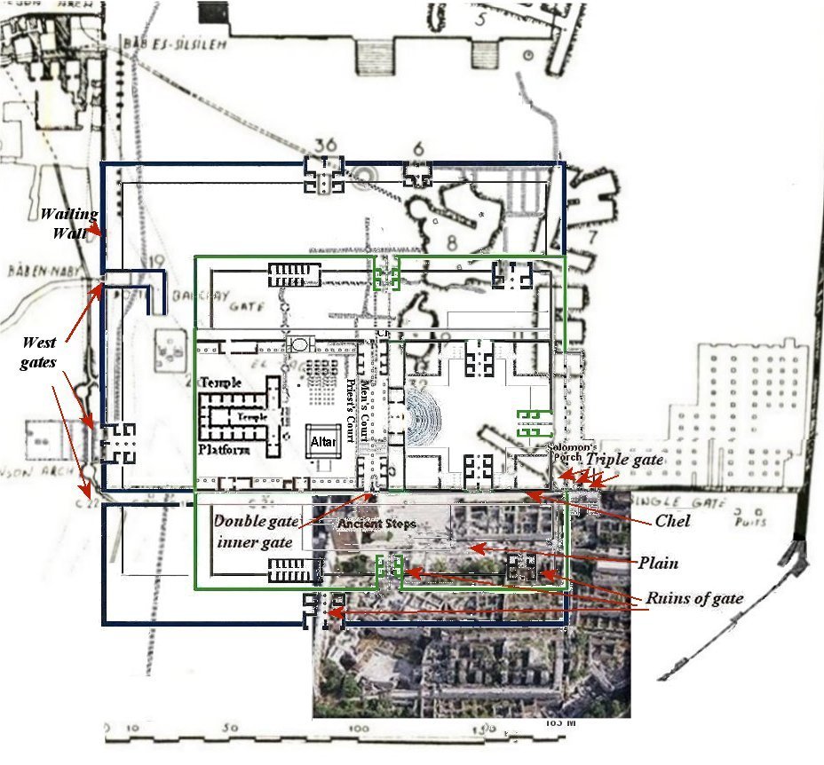 Location of the Temple in Jerusalem-Warren suvey map